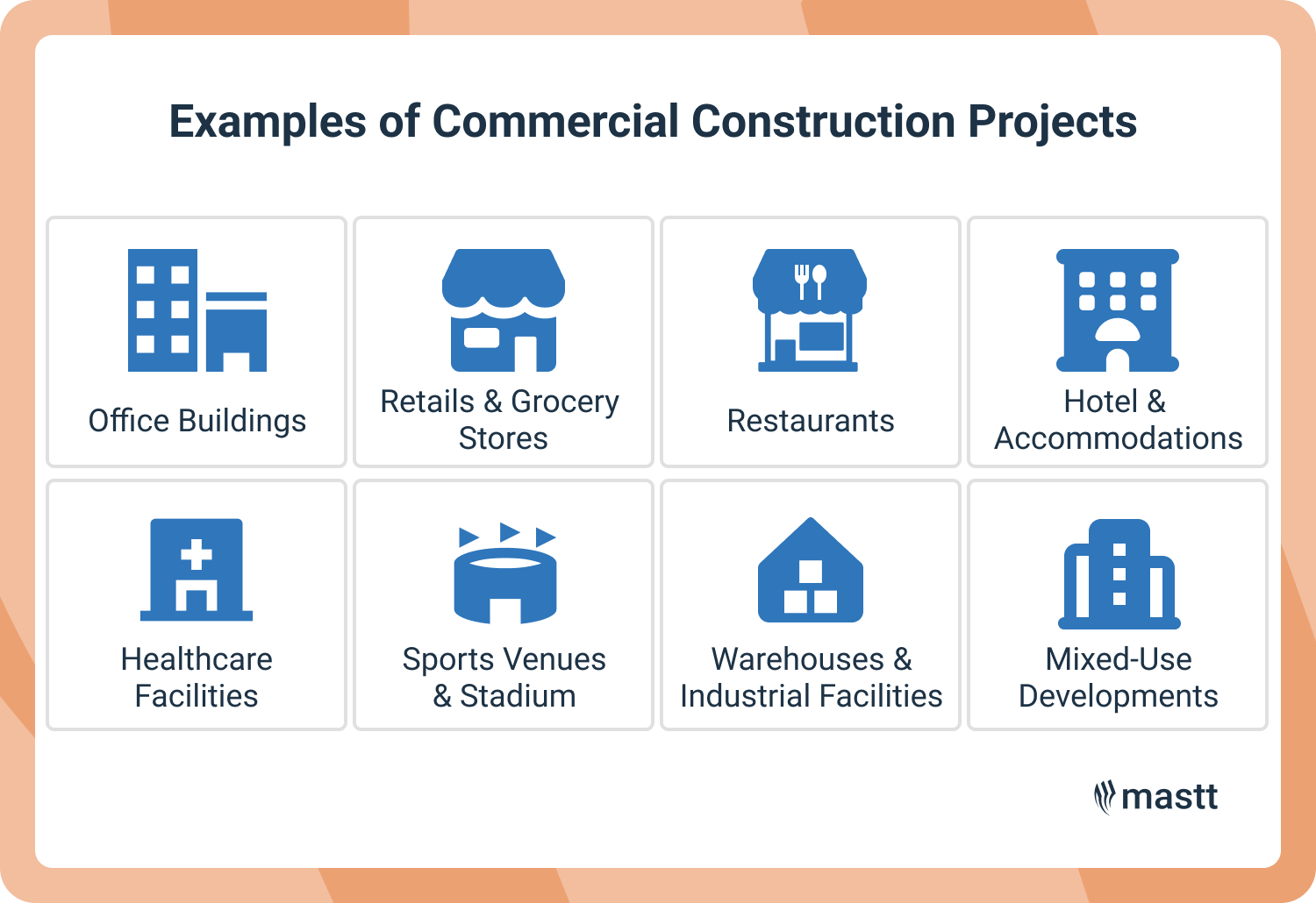 Commercial Construction: Everything You Need to Know
